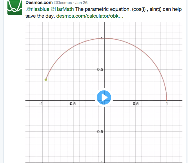 Desmos, Complementary Angles & SMP#3 | Communicating Mathematically