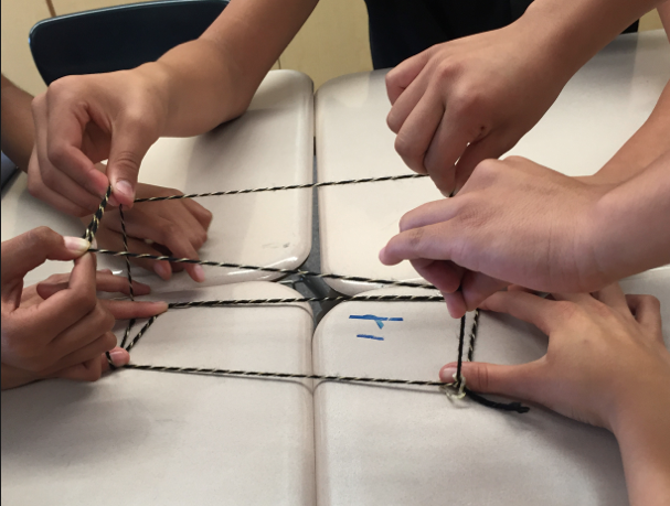 Collaborative Group Roles – How I Became a Fan | Communicating ...