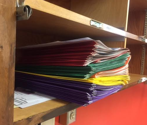 Collaborative Group Roles – How I Became a Fan | Communicating ...