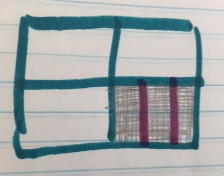 Why Do We Invert & Multiply? An Explanation | Communicating Mathematically