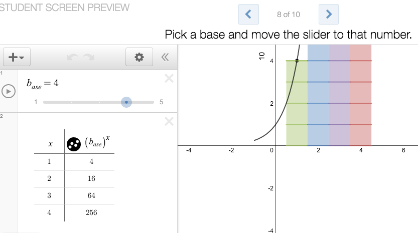 The Zeroth Power: Desmos & VNPS | Communicating Mathematically