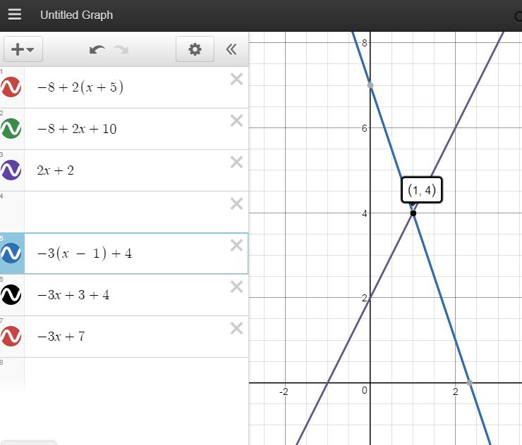 Rethinking Classroom Design: Collaborative Stations, VNPS & Desmos ...